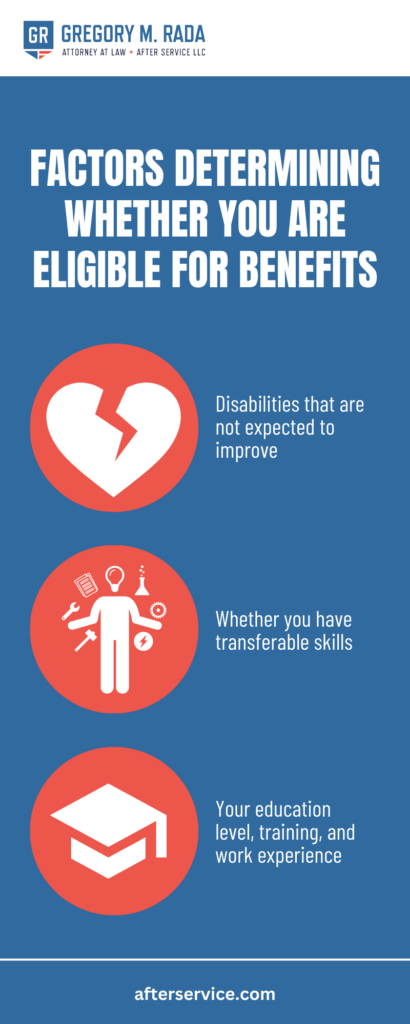 VA Individual Unemployability | Attorney Gregory M. Rada